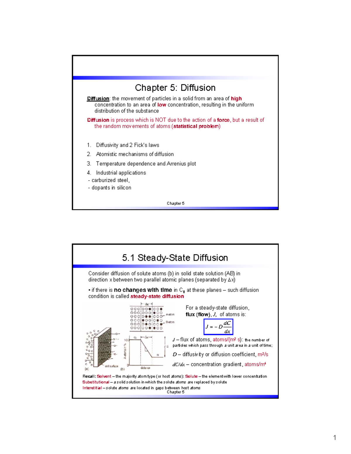 Chapter 5 Diffusion Handouts - Chapter 5 Chapter 5: Diffusion Diffusion ...