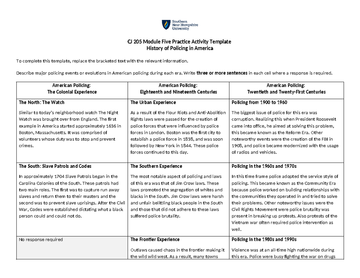CJ 205 Module Five Practice Activity Template Completed - CJ 205 Module ...