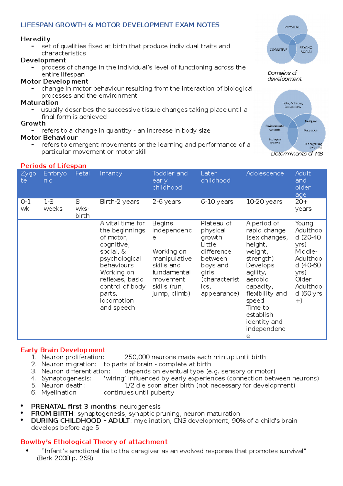 Lifespan Growth Motor Development Notes - LIFESPAN GROWTH MOTOR ...
