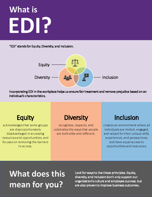 Impact on Women Social Impact of Covid 19 - THE SOCIAL & ENVIRONMENTAL ...