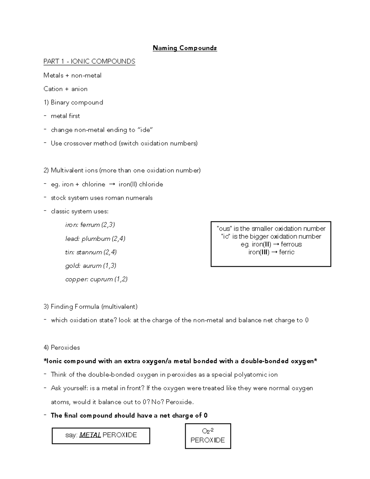 Naming compounds - Summary of nomenclature. - Naming Compounds PART 1 ...