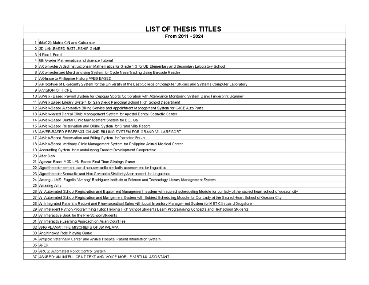 List of Thesis-Titles.xlsx - Sheet 1 - LIST OF THESIS TITLES From 2011 ...