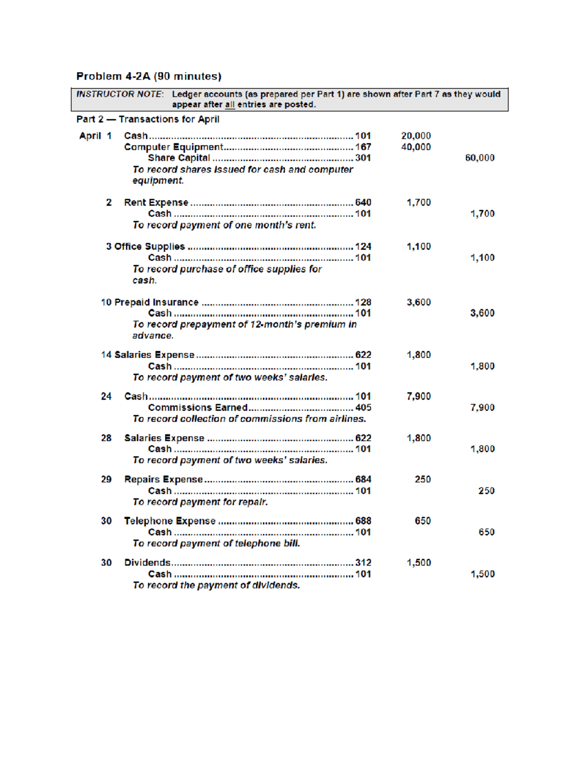 Week 4 Tutorial Solutions - Introduction to Financial Accounting - Studocu
