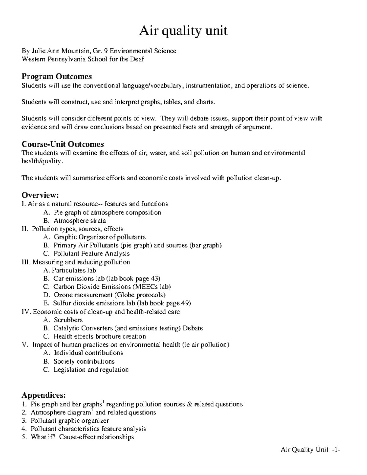 Mountain AQ Unit - Air quality unit By Julie Ann Mountain, Gr. 9 ...