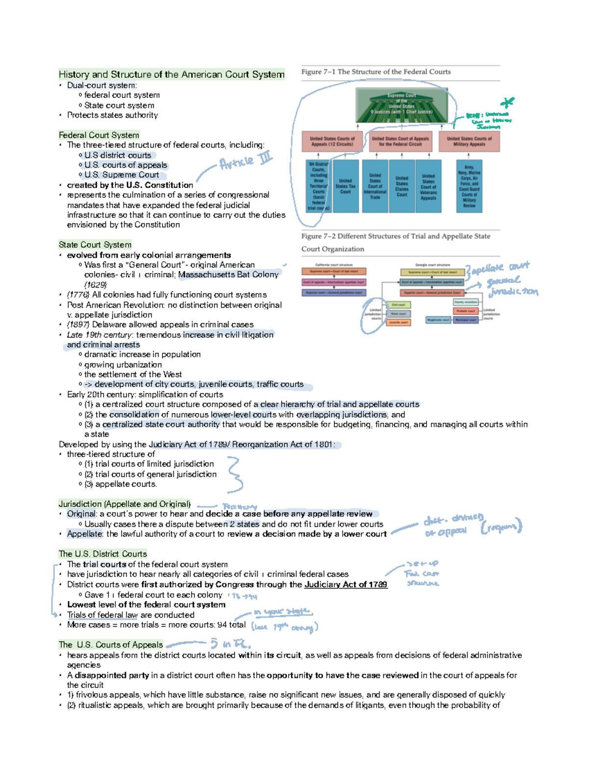 Ch. 7 - Ch 7 - History and Structure of the American Court System Dual ...