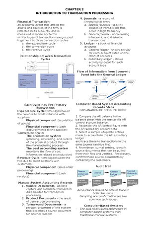 AIS155 june19 Q - Past paper - Business computer programming - Studocu