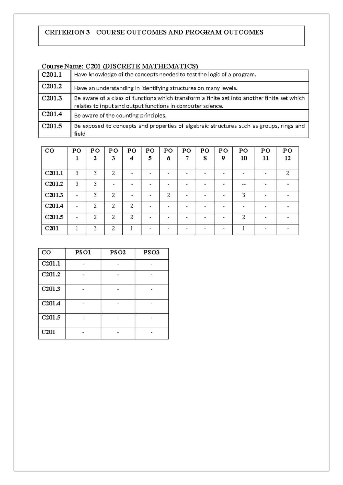 Co po mapping 2021 Regulation - CRITERION 3 COURSE OUTCOMES AND PROGRAM ...
