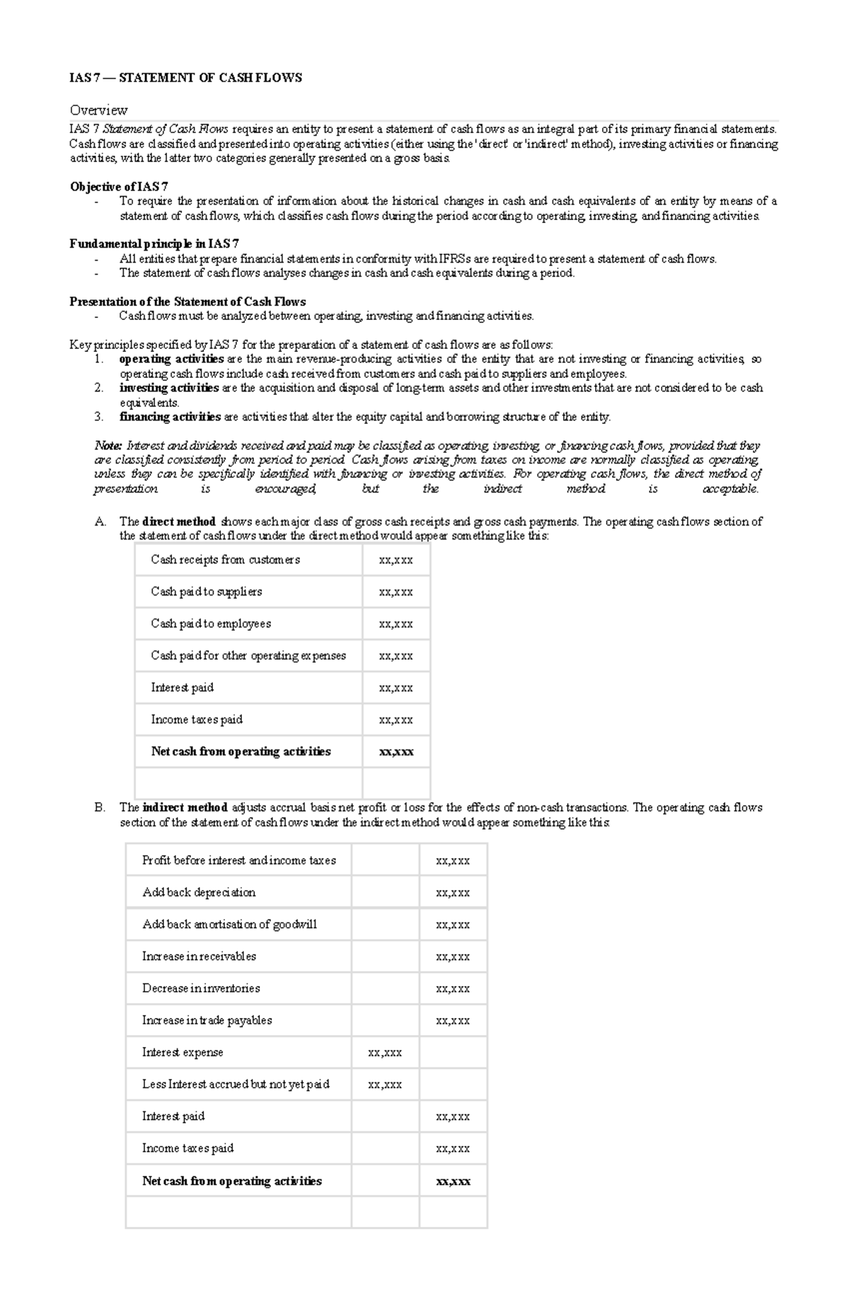 IAS 7- Statement OF CASH Flows - IAS 7 — STATEMENT OF CASH FLOWS ...
