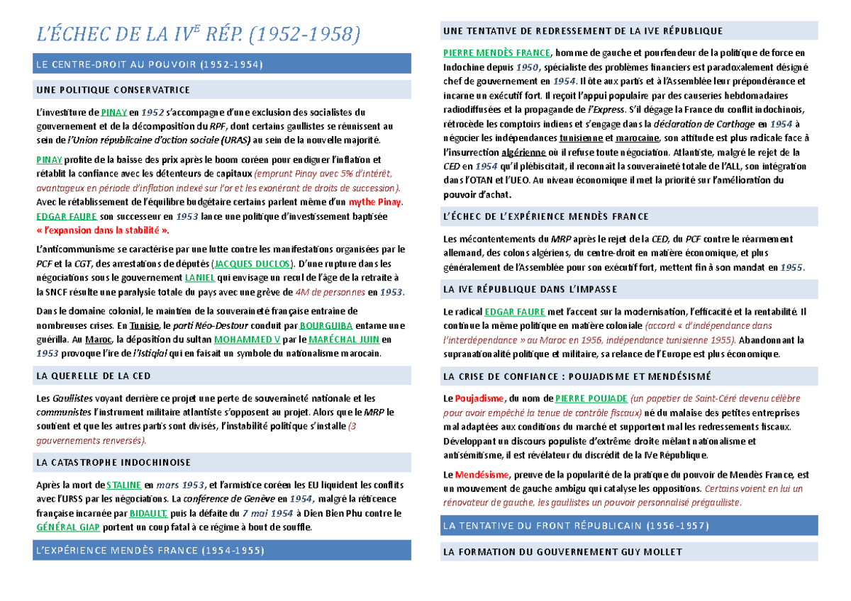France-L’échec de la IVe République - L’ÉCHEC DE LA IV E RÉP. (1952 ...