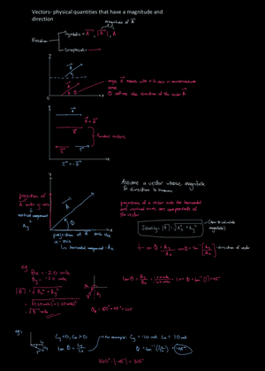 Unit 5 Part 2 assignment - PHY 2048 Unit Five Part Two – Wave Motion Mathematical Assignment 1 ...