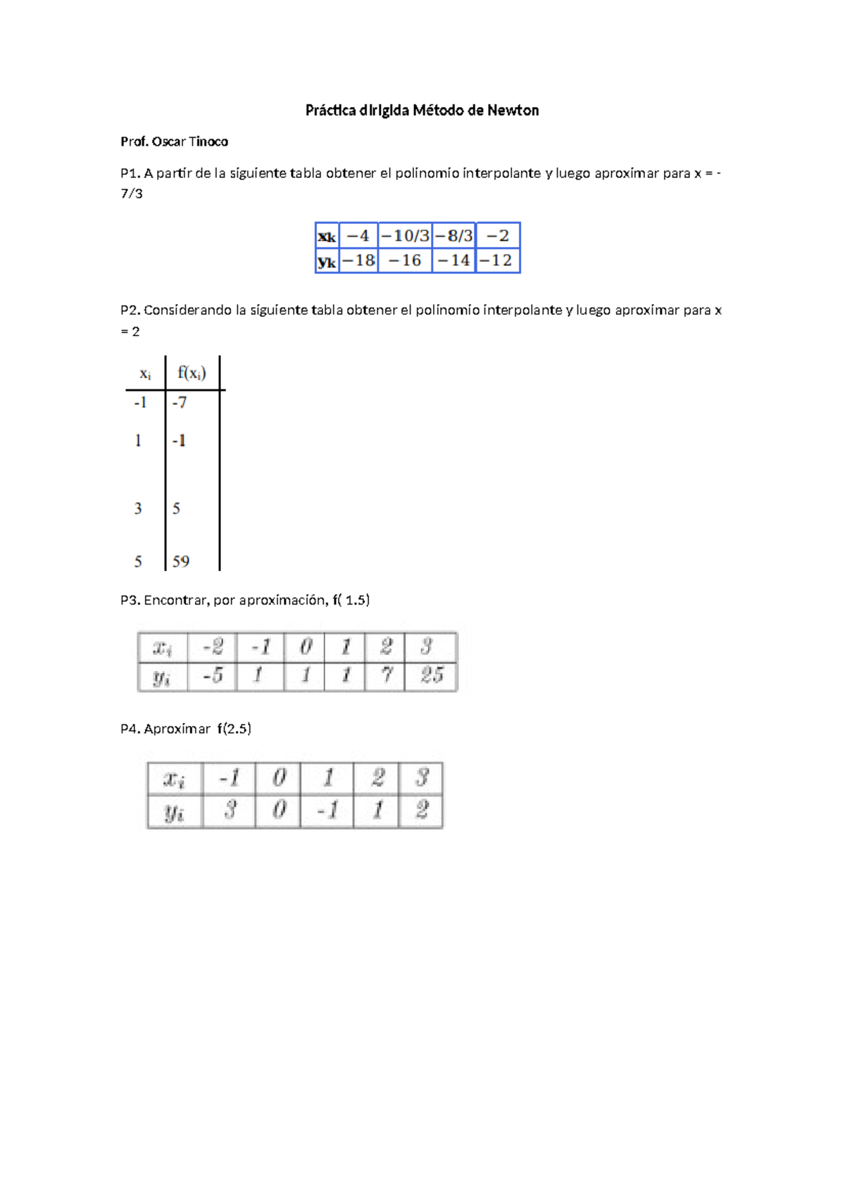 Práctica dirigida Método de Newton - Metodos Numéricos - Oscar Tinoco P1. A partir de la ...