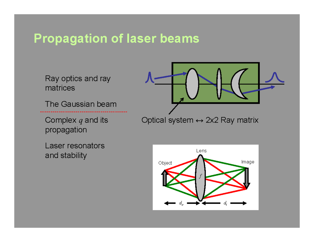 Lecture 5 2 - Propagation of laser beams Ray optics and raymatricesThe ...