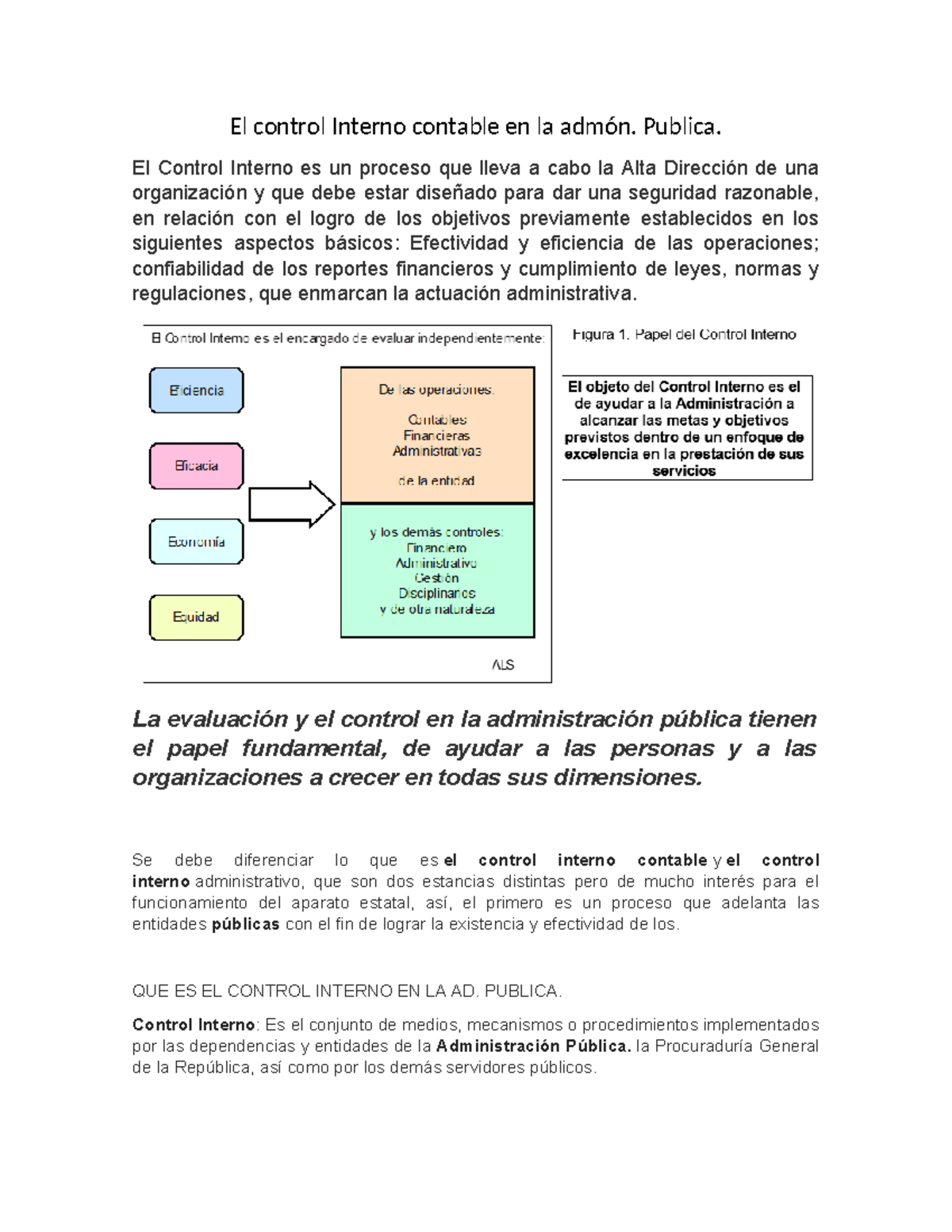 El control Interno contable en la admón PARA LA Actividad - El control ...