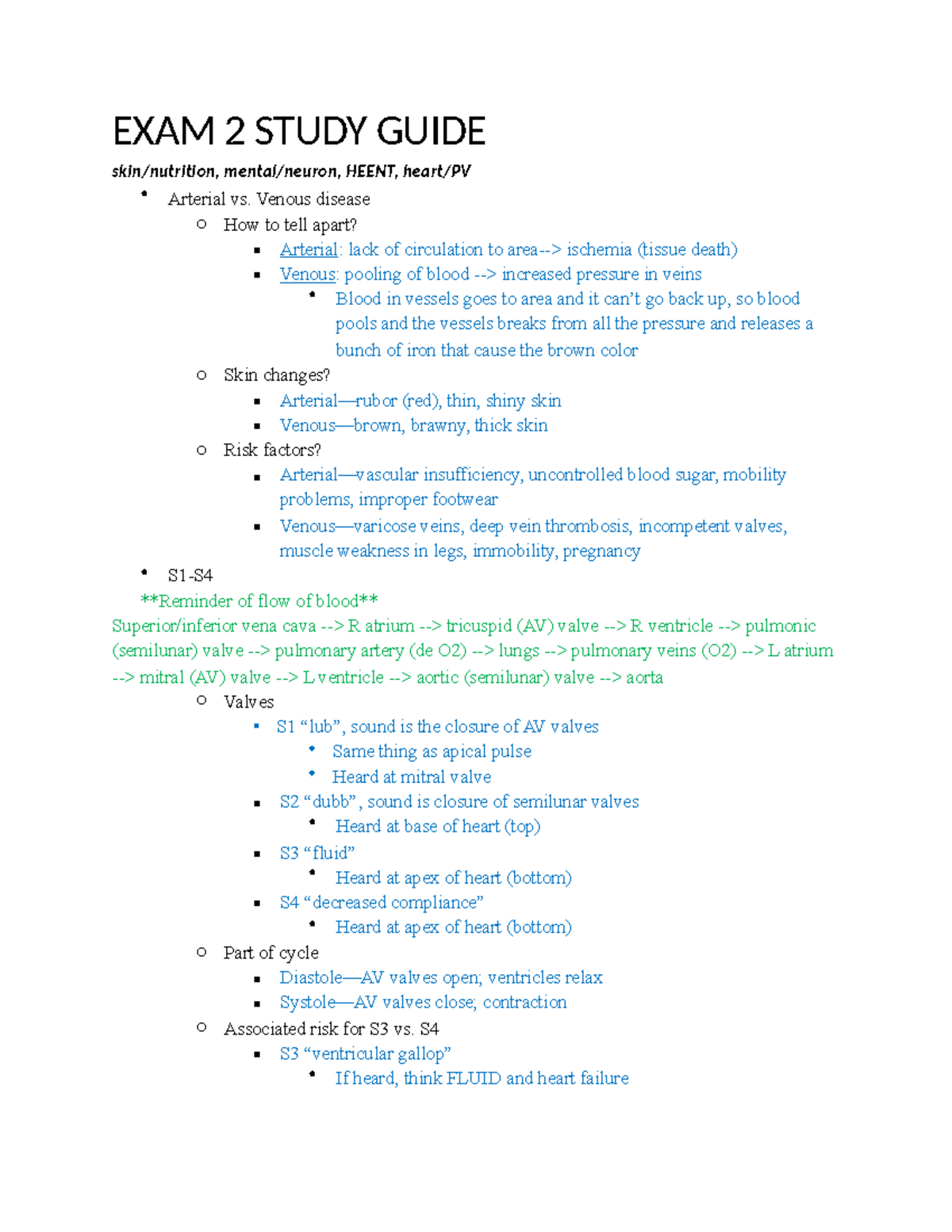 Exam 2 Study Guide - EXAM 2 STUDY GUIDE skin/nutrition, mental/neuron ...