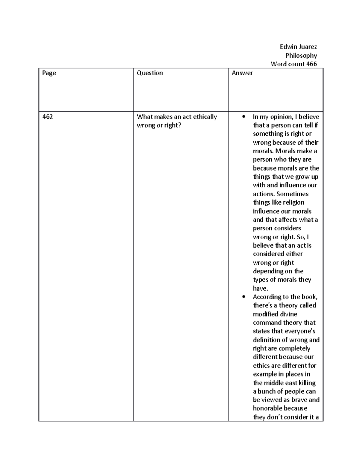 Socratic notes Modified Divine Command Theory - Edwin Juarez Philosophy ...