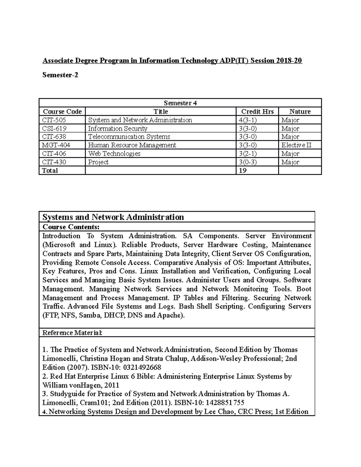 ADP(IT) Sem-4 - Study - Associate Degree Program in Information ...