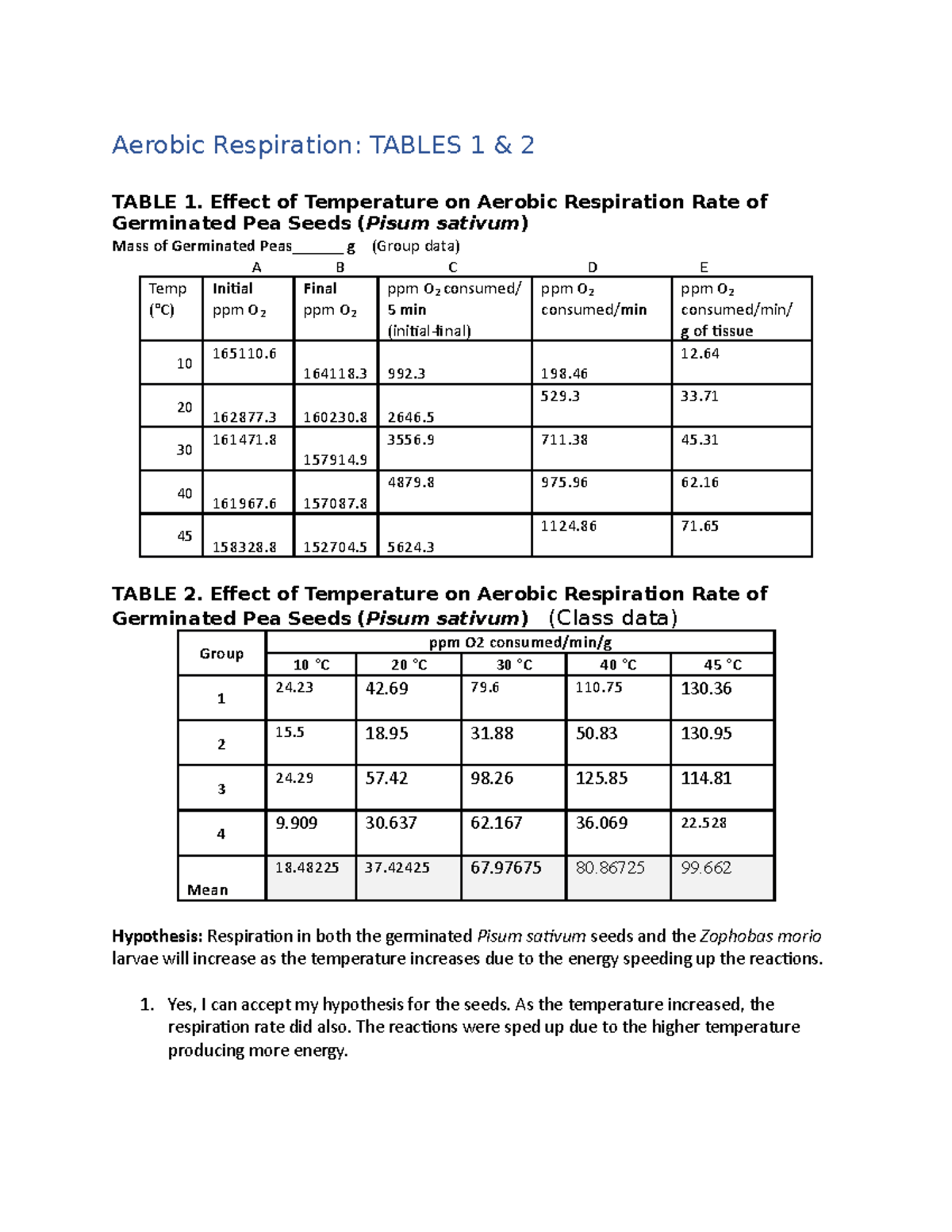 Lab 7 Activity 1 - Dr. Stanton - Aerobic Respiration: TABLES 1 & 2 ...