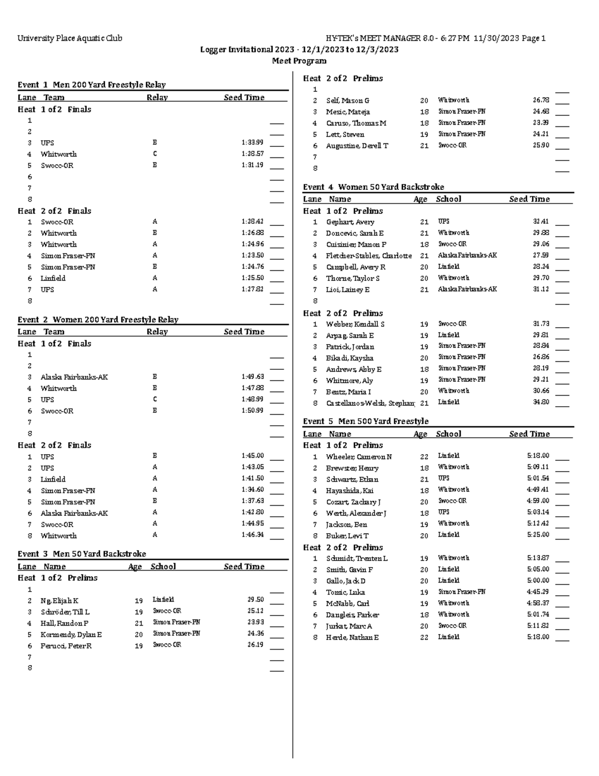 2023 logger invite - heat sheets - Logger Invitational 2023 - 12/1/2023 ...