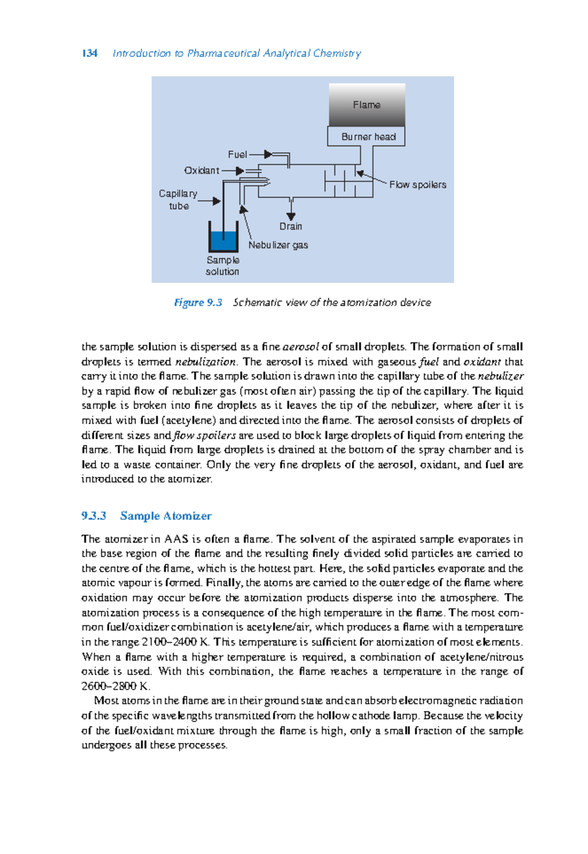 Introduction-to-pharmaceutical-analytical-chemistry-54 - 134 ...