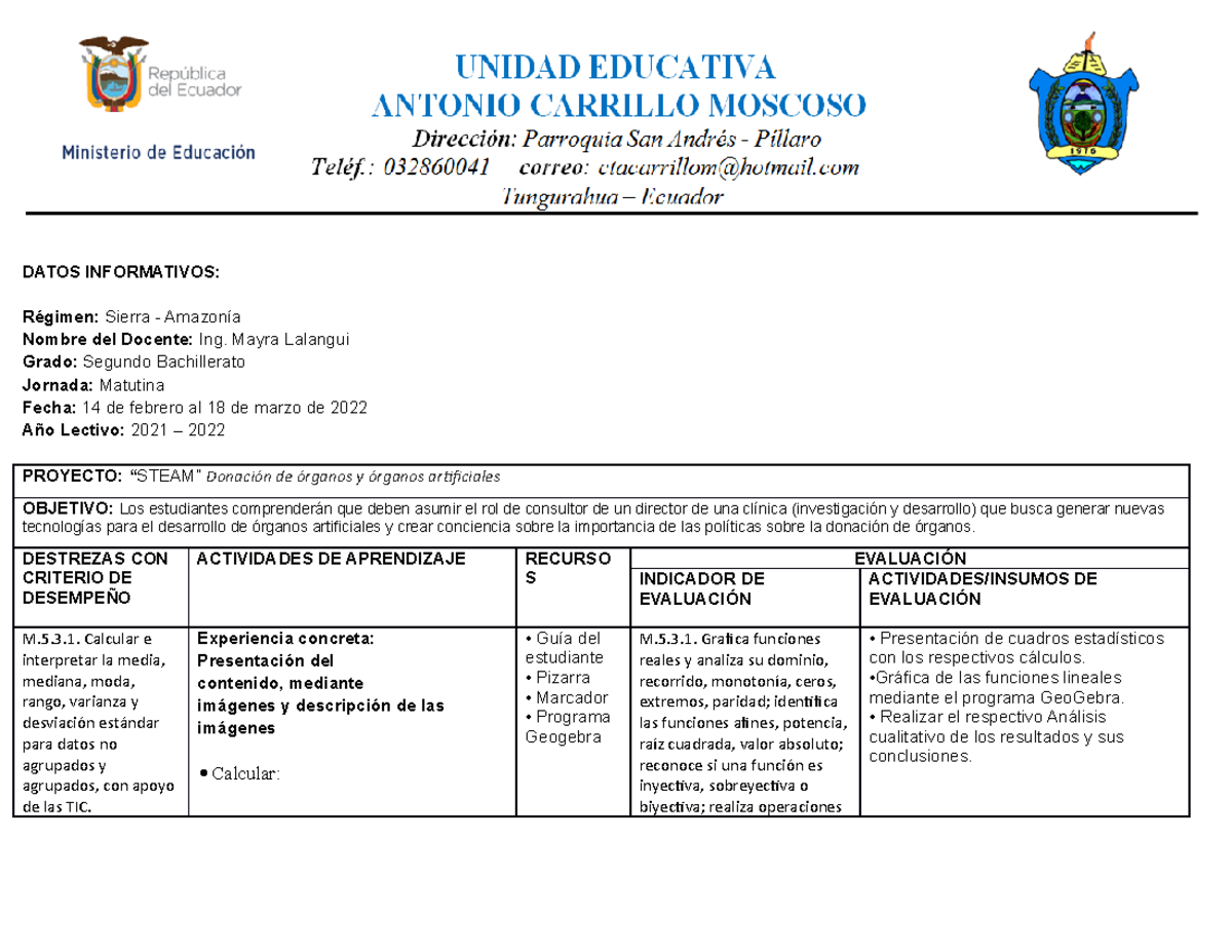 Proyecto- Steam STEAM son las siglas en inglés (Ciencia, Tecnología ...