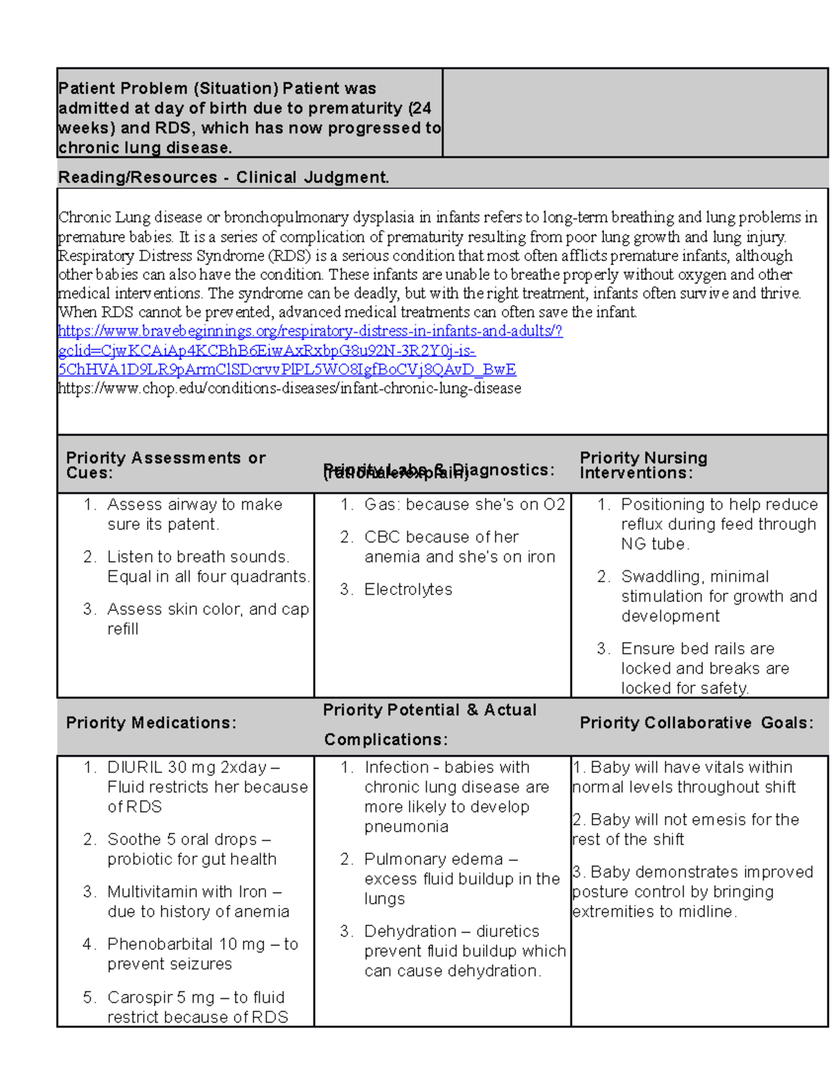 Peds care plan 2 - notes - Patient Problem (Situation) Patient was ...