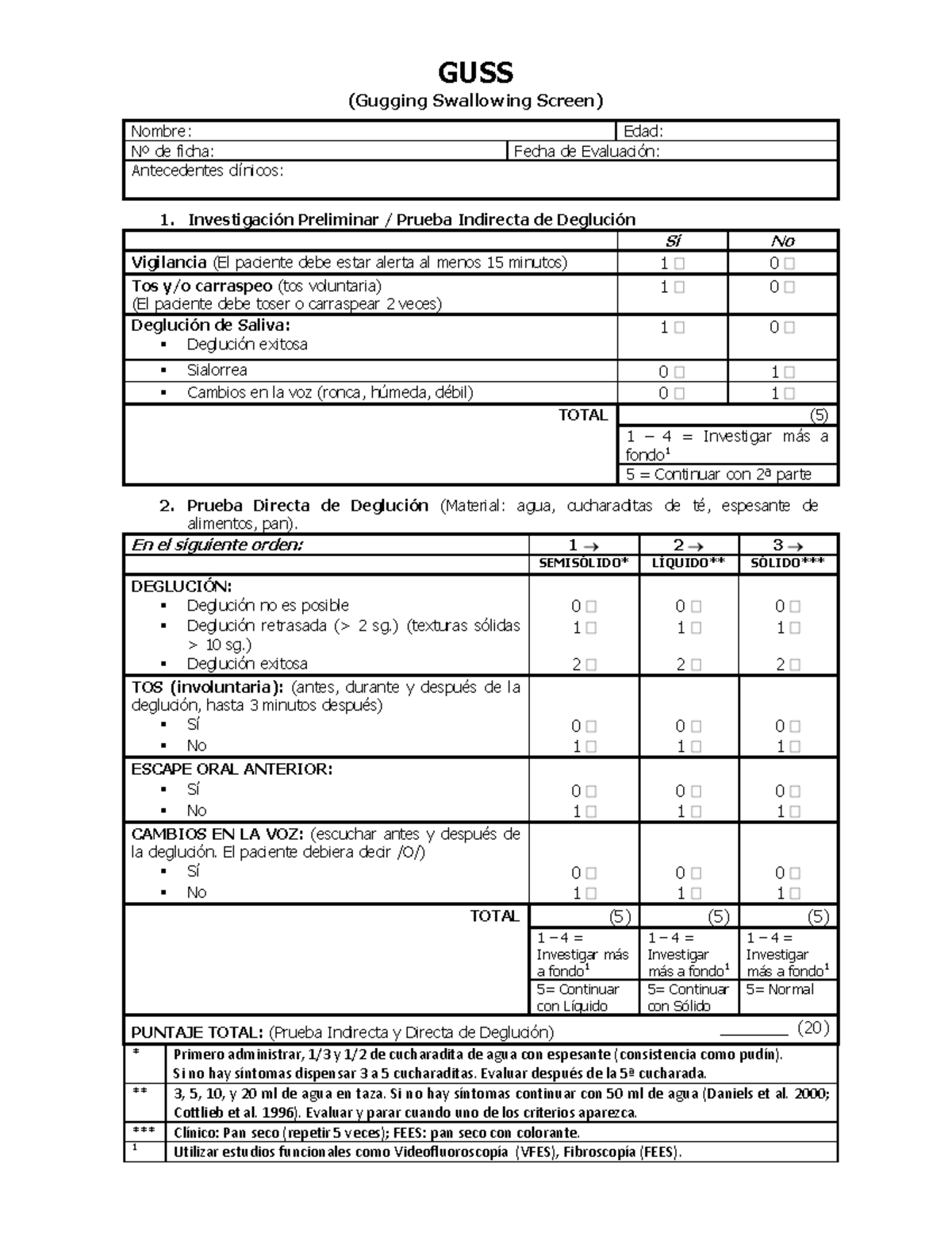 GUSS Screening completo - GUSS (Gugging Swallowing Screen) Nombre: Edad ...