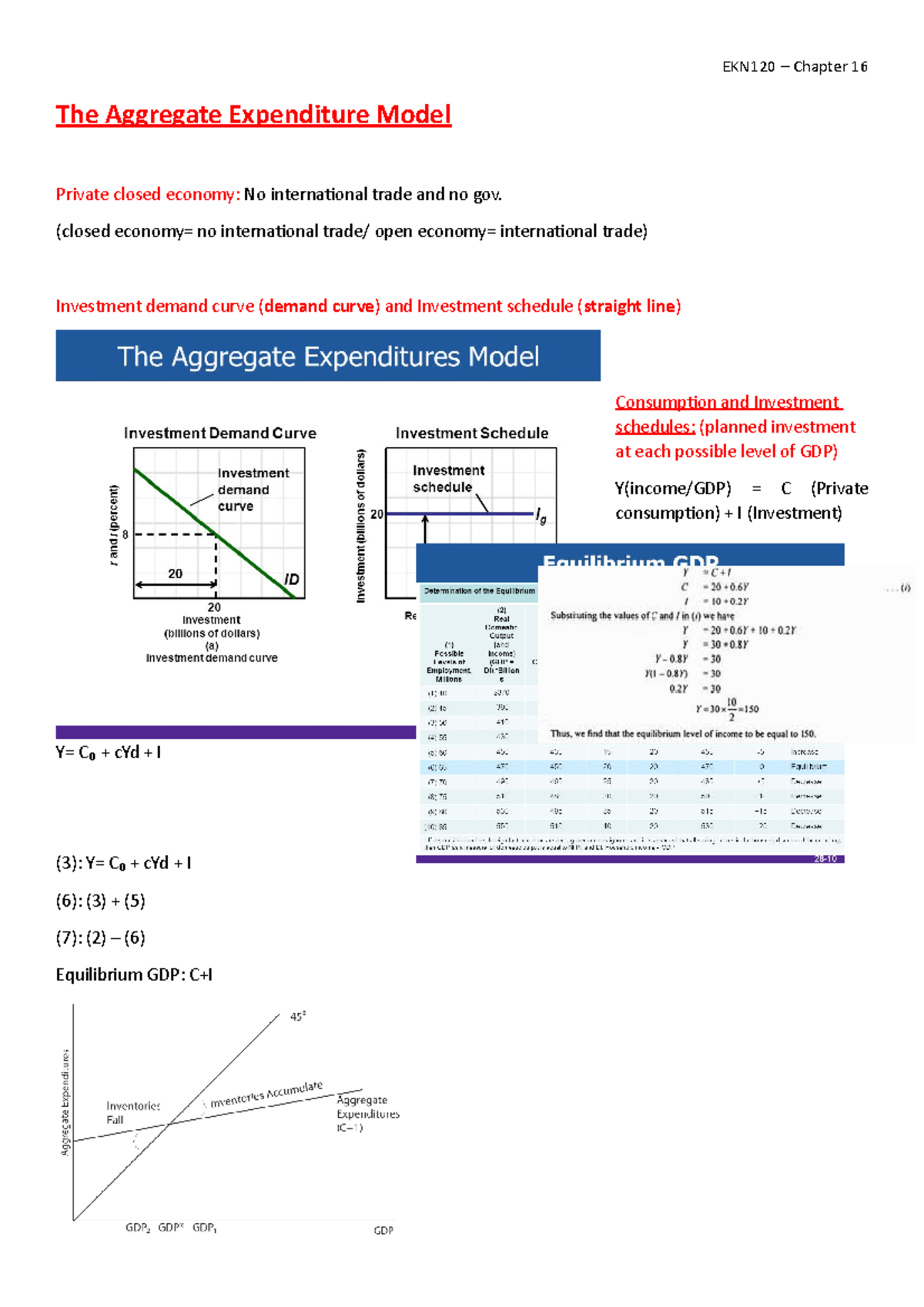 EKN120 Chapter 16 - NOTES - The Aggregate Expenditure Model Private ...