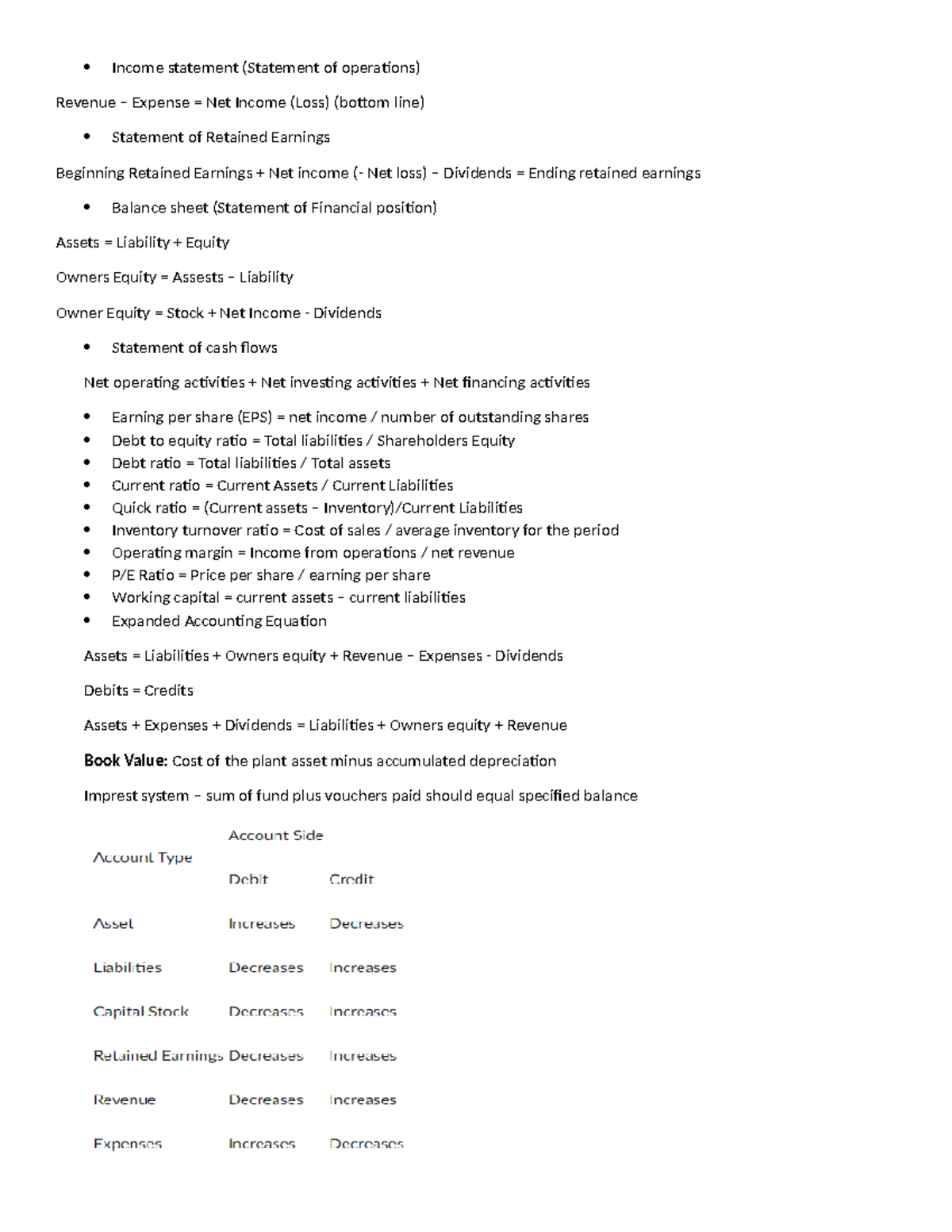 Module 1-4 Important formulas and abbreviations - Income statement ...