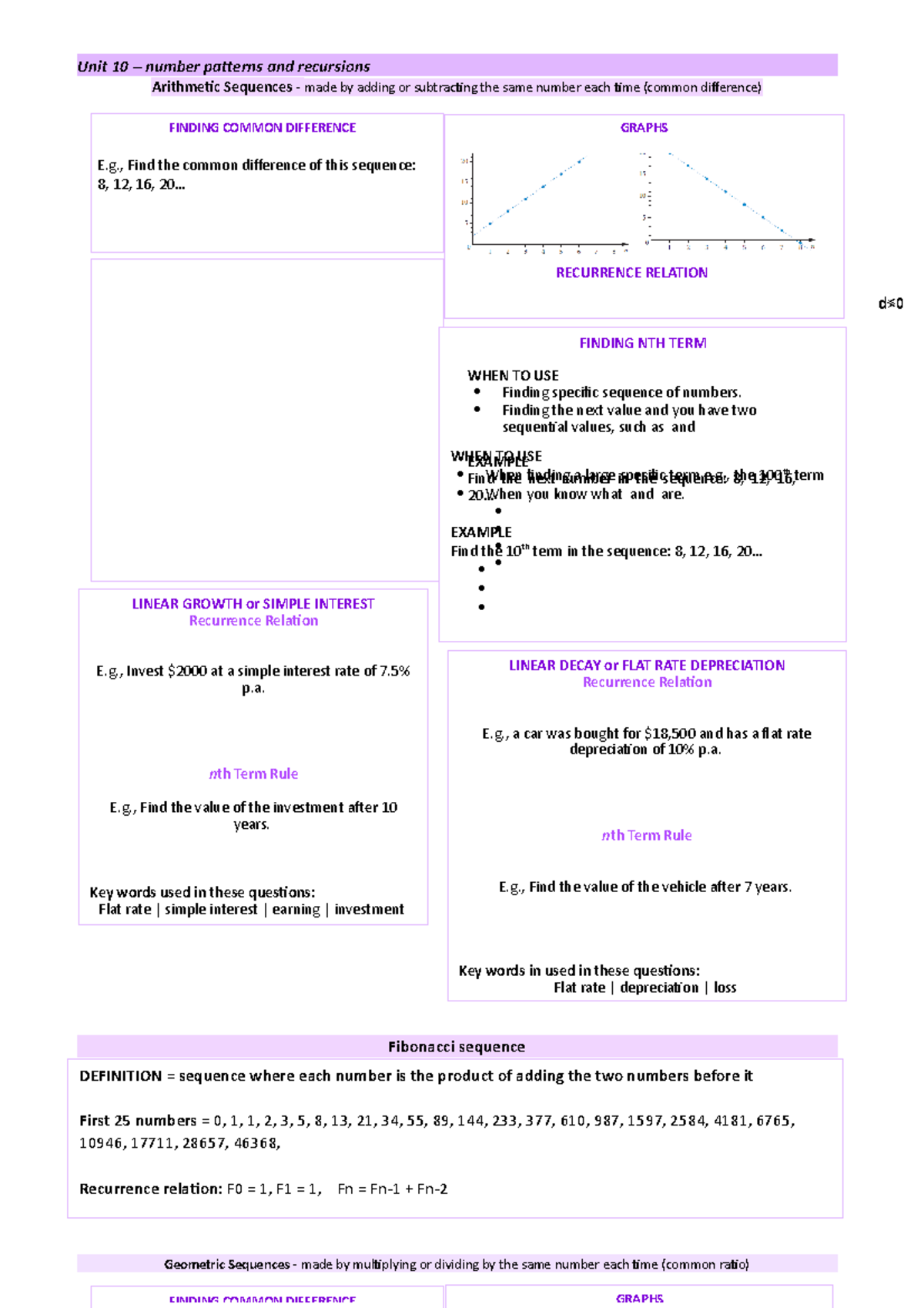 Number Patterns And Recursions Unit 10 Number Patterns And
