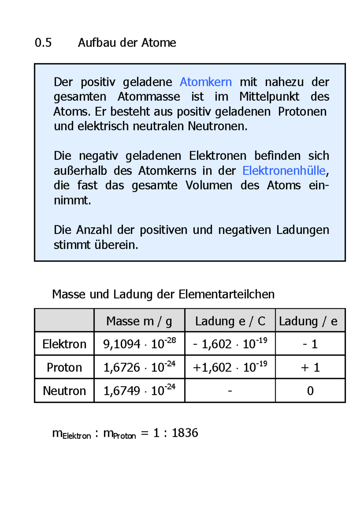 0.V Aufbau der Atome - Vorlesung Grundlagen - 0 Aufbau der Atome Masse ...