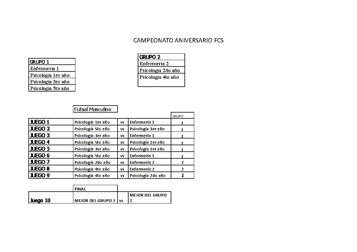Fixture Campeonato Aniversario FCS - CAMPEONATO ANIVERSARIO FCS Futsal ...