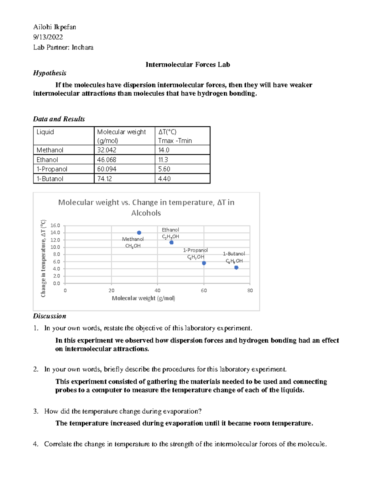 IMF Lab Report - Ailohi Ikpefan 9/13/ Lab Partner: Inchara ...