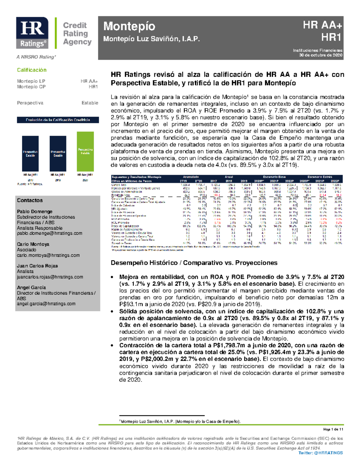 Eventoca 1049434 2 - A NRSRO Rating* Hoja 1 de 11 *HR Ratings de México ...