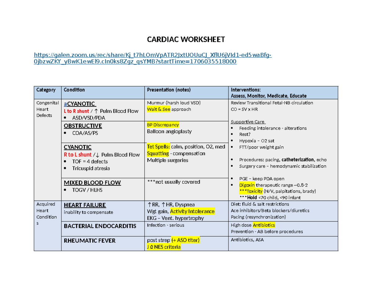 Cardiac Worksheet new - CONTENT ENRICHMENT - CARDIAC WORKSHEET - Studocu