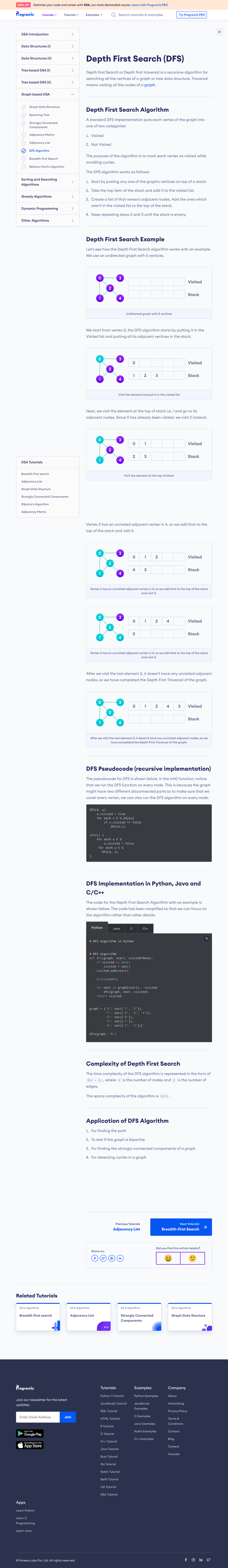 Depth First Search Dfs Algorithm Graph Data Structure Spanning Tree 9805