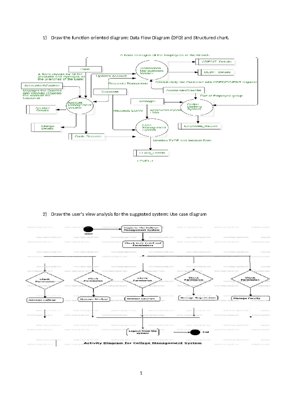 Software engineering - Draw the function oriented diagram: Data Flow Diagram (DFD) and ...