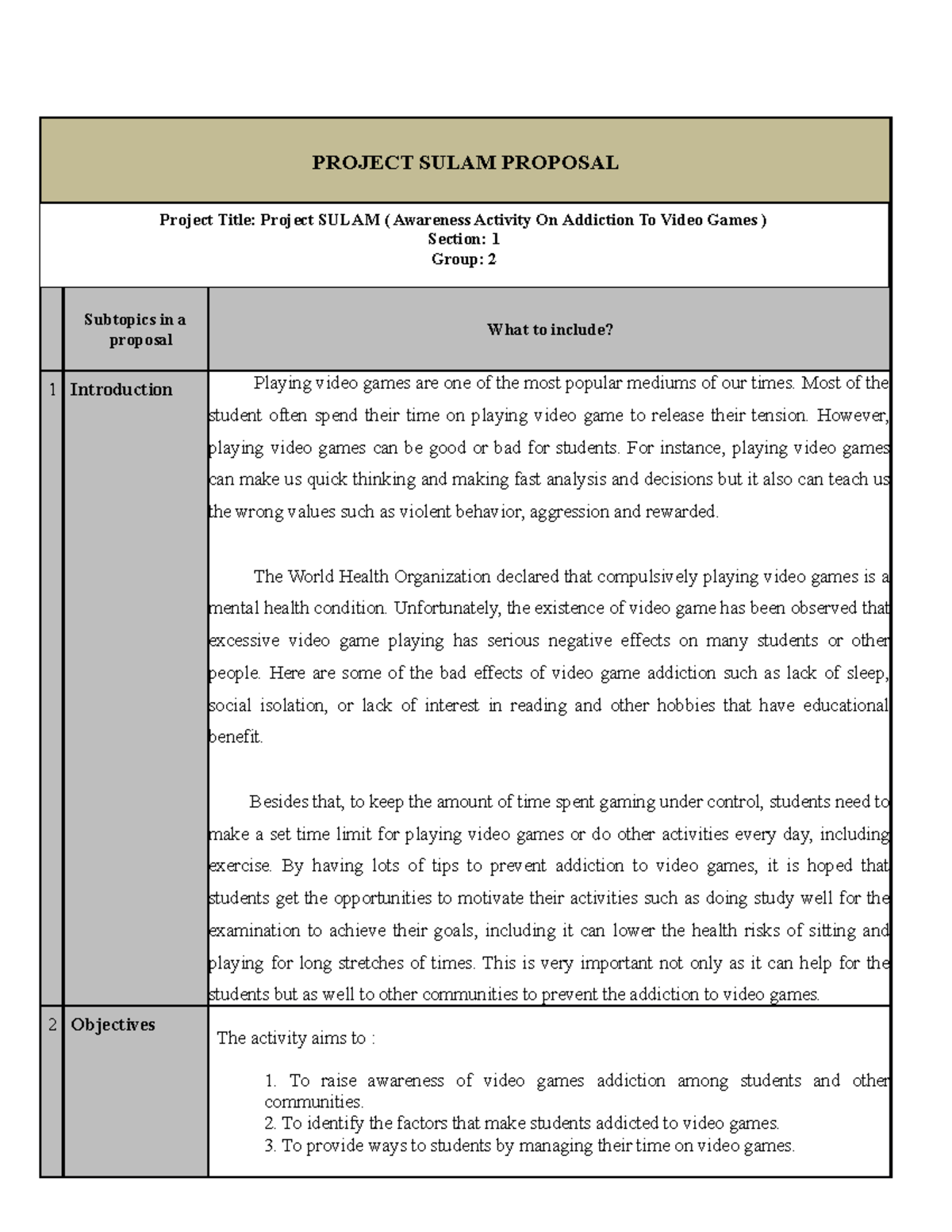 Project Sulam Proposal ( Group 2 ) - PROJECT SULAM PROPOSAL Subtopics in a proposal What to ...