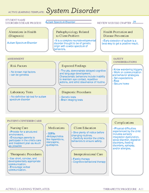 Isbar week 4 - 1 Mental Health iHuman ISBAR Krystyna Shepperson ...