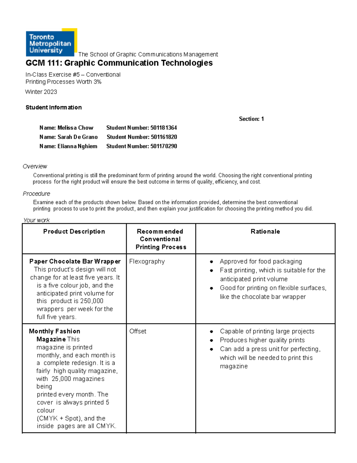 GCM111 Conventional Print In Class 5 Exercise - The School of Graphic ...