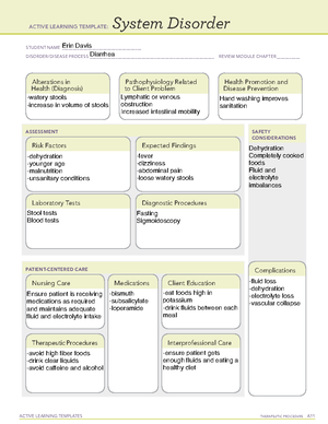 Nursing - Electrolyte study sheet - Electrolytes S & S Study Guide ...