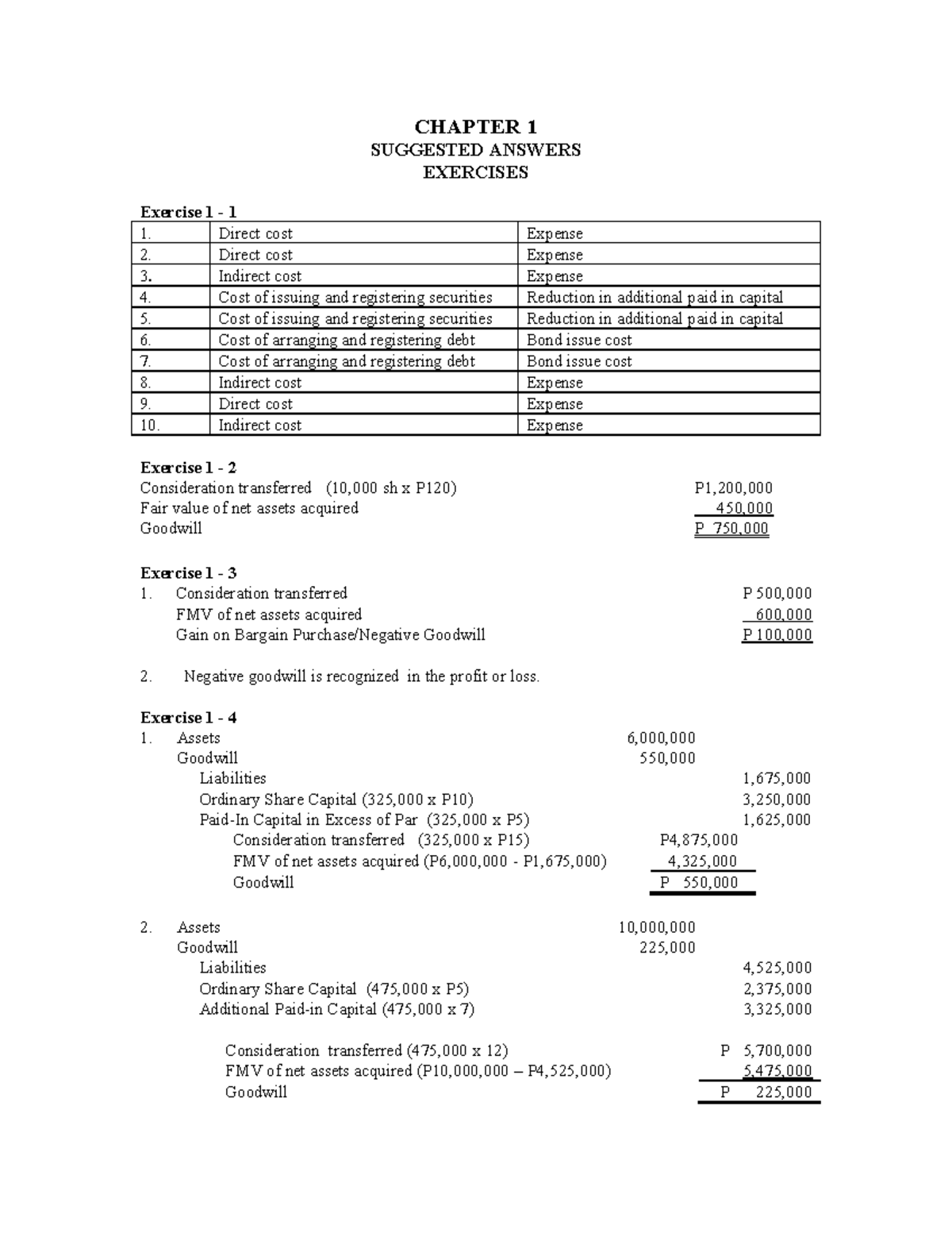 Pdfcoffee - naaaaa - CHAPTER 1 SUGGESTED ANSWERS EXERCISES Exercise 1 - 1 1. Direct cost Expense ...