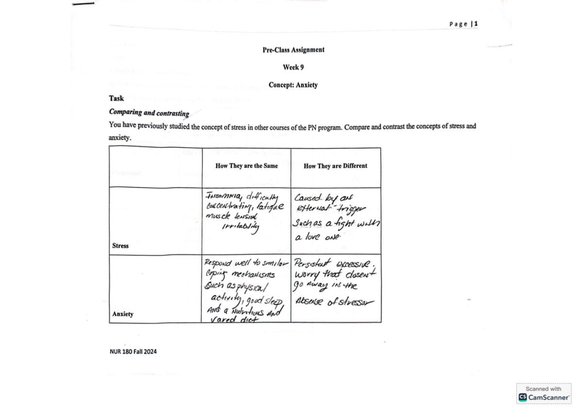 Nur 180 wk 9 - wk 9 - Page Assignment Week 9 Concept: Anxiety Task ...