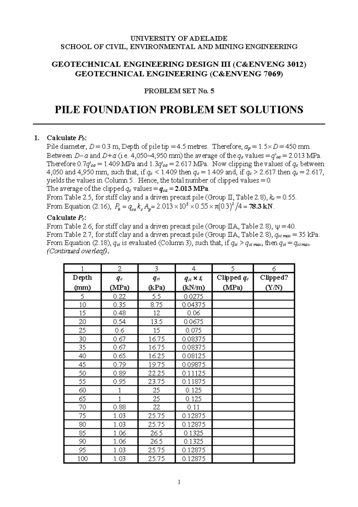 Geotech 3 Problem+Set+5 Solutions - UNIVERSITY OF ADELAIDE SCHOOL OF ...