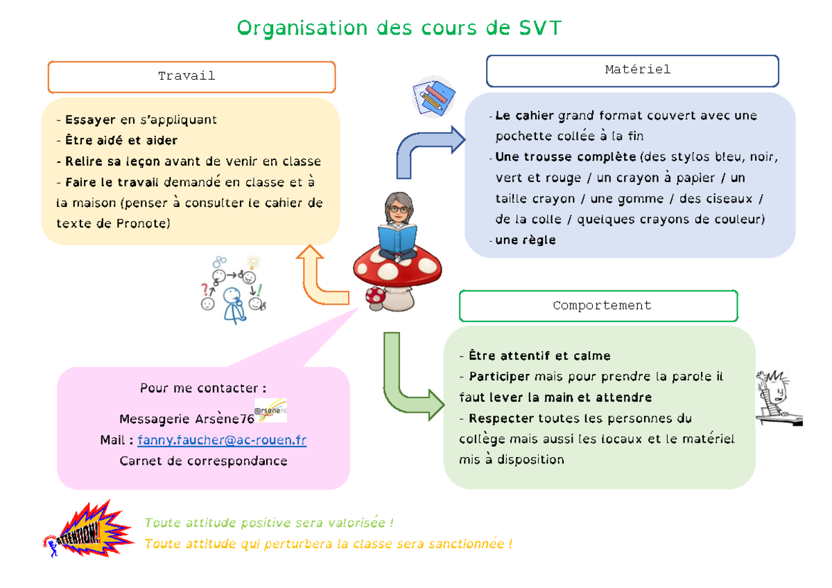 2- Présentation cours SVT - Sciences de la vie et de la Terre - - Studocu