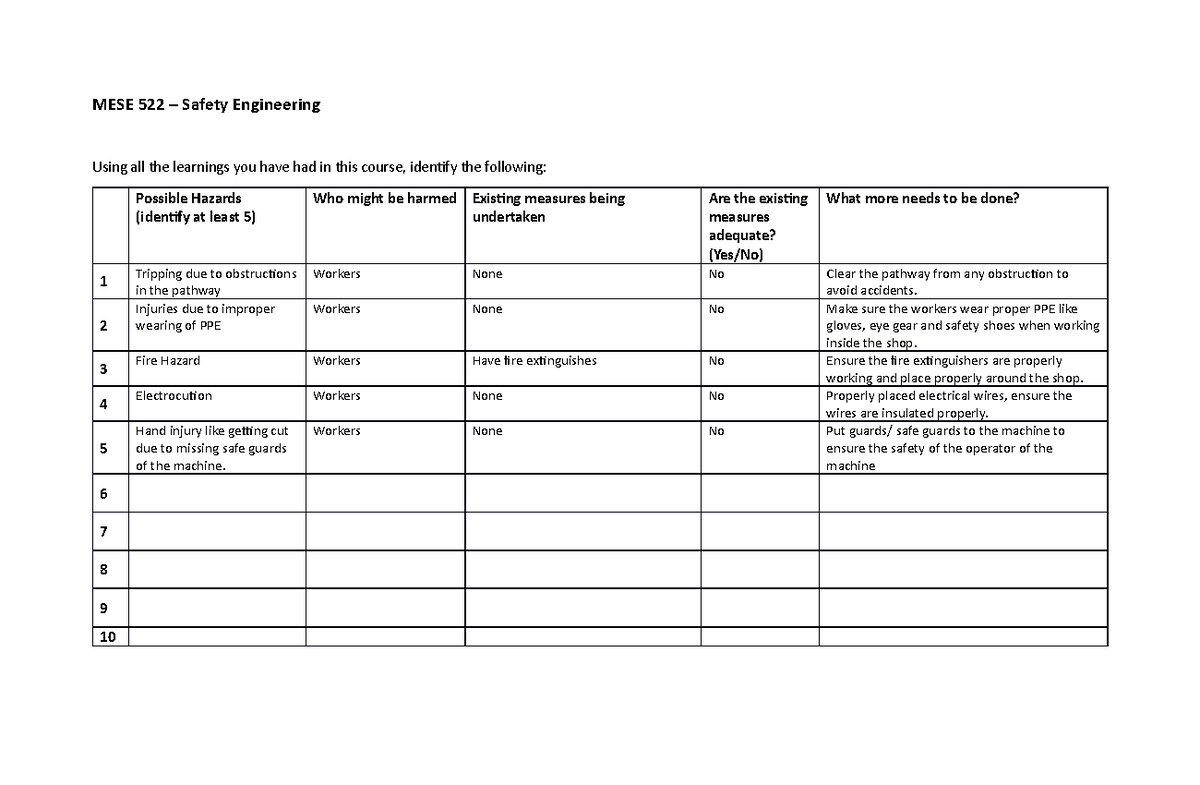 MESE 522 -major course output-BSME5A-Reyes, Bugay, Almanzor, Sagre ...