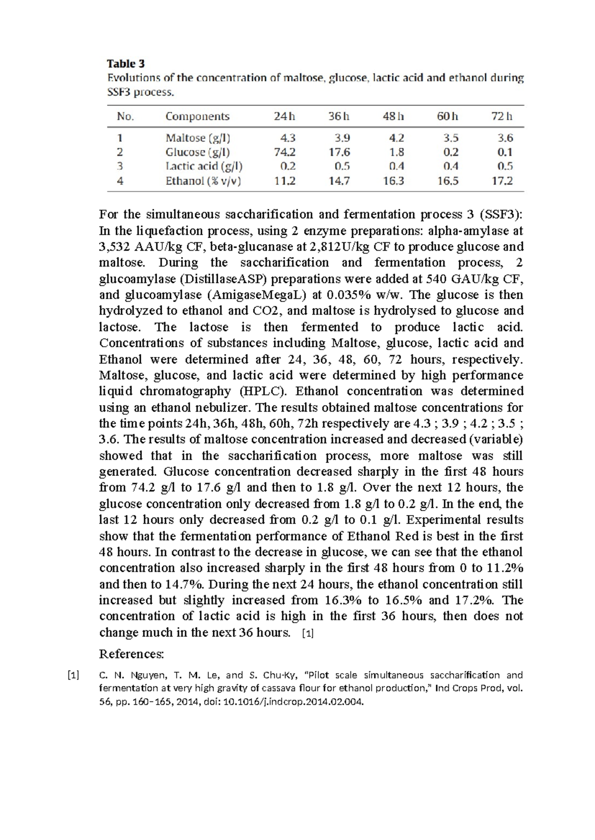 Writing - For the simultaneous saccharification and fermentation ...