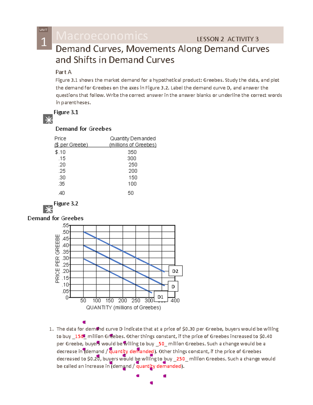 1-56183-567-6 04 - Macro 1-2-3 - Demand Curves, Movements Along Demand ...