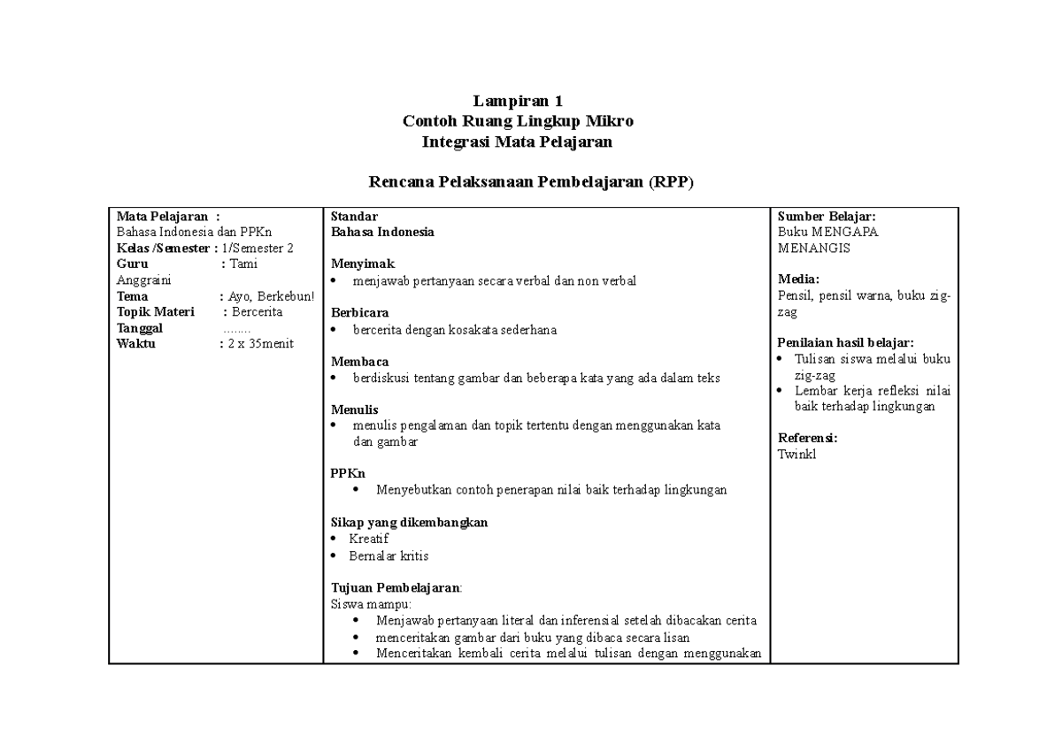 5 b Lampiran Contoh SD 2 - ddfd - Lampiran 1 Contoh Ruang Lingkup Mikro ...