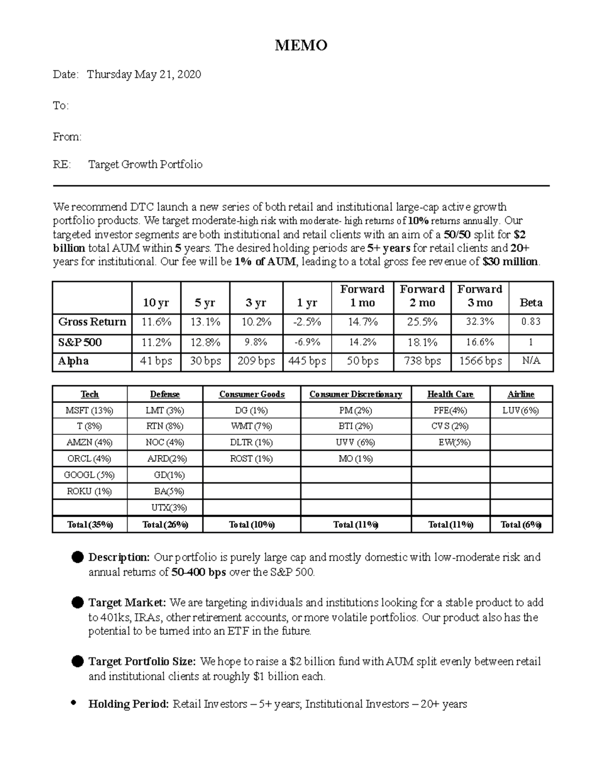 6 Target portfolio memo- New Group - MEMO Date: Thursday May 21, 2020 ...