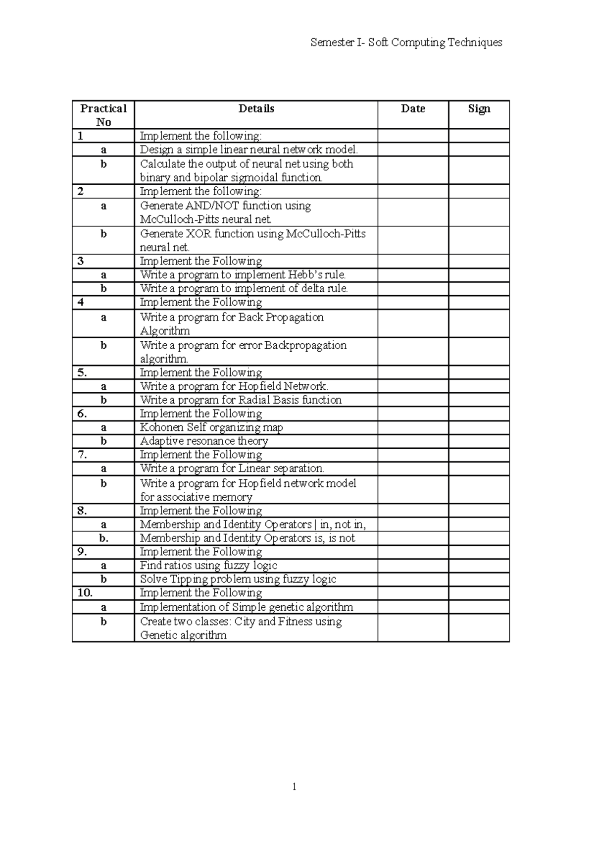 Soft Computing Manual Semester I Soft Computing Techniques 1 Practical No Details Date Sign 1